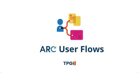 Dennis Deacon On Linkedin Arc User Flows Start Building Accessible User Flows Tpgi