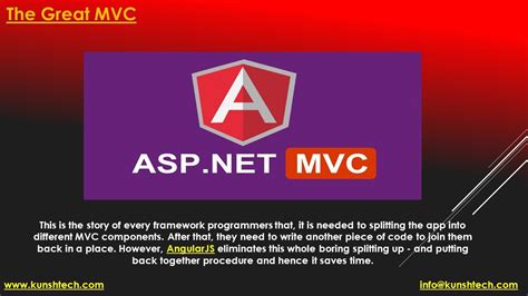 How Angularjs Development Services Different From Other Framework