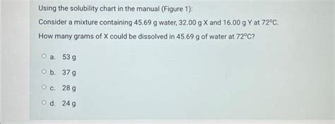 Solved Figure Solubility Of X And Y Versus Chegg Com