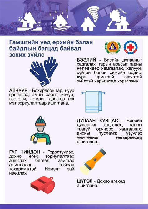 ГАМШГИЙН АЮУЛЫН Сүхбаатар дүүргийн Онцгой байдлын хэлтэс Facebook