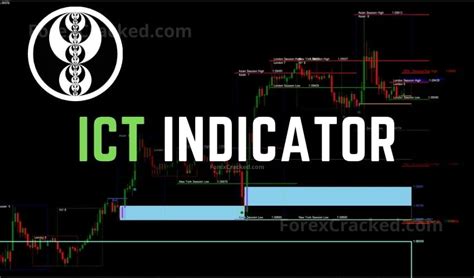 Forex Ict Indicator For Mt4 Free Download [update] Forexcracked