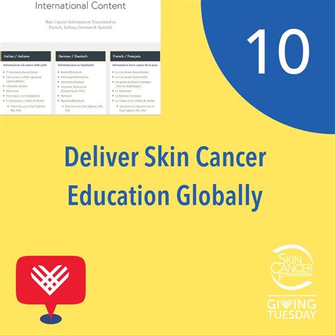 The Skin Cancer Foundation On Twitter Skin Cancer Is The Worlds Most