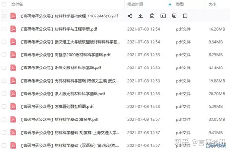 材料科学基础电子版教材免费获取啦 知乎