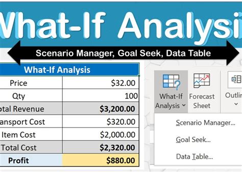 Weightage Analysis Template In Microsoft Excel PK An Excel Expert