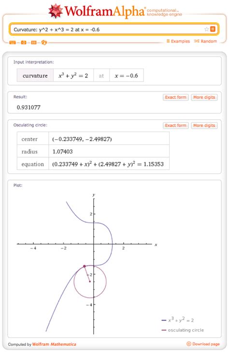 Find The Ideal Curvature For A CurveWolfram Alpha Blog