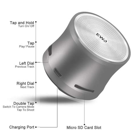 Ewa A Mini Bluetoothn Speaker Gray Latestgadget