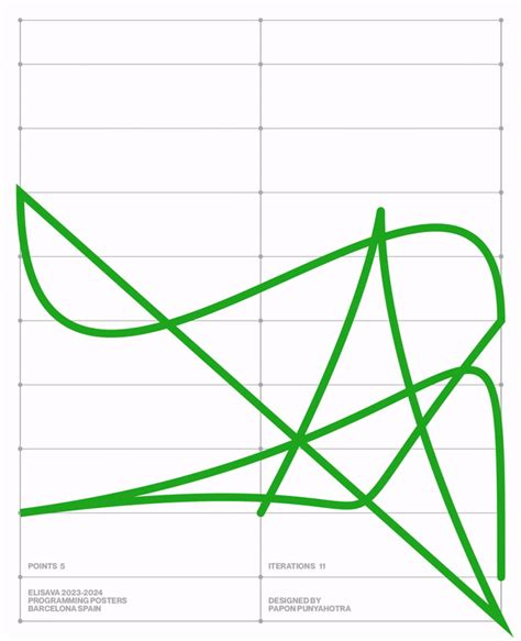 Computer Cursive by Tay Papon Punyahotra tim rodenbröker creative coding