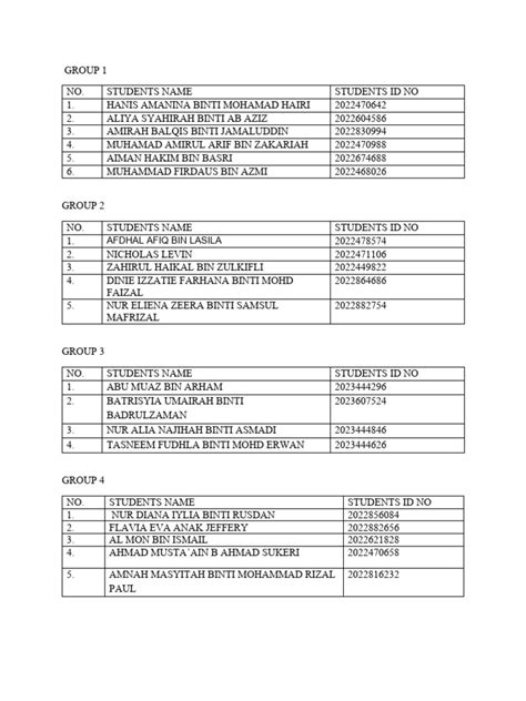Grouping Powerpoint And Business Plan Pdf