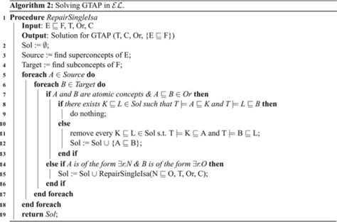 Small E ℒ Example C Is The Set Of Atomic Concepts In The