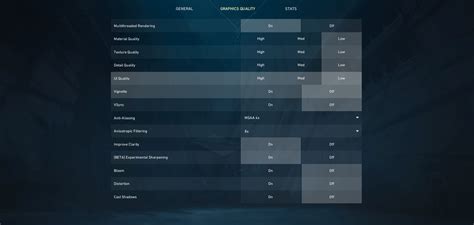 Valorant Best Settings Best Settings For Valorant — Pro Tips