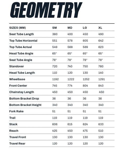 Gt Zaskar Fs Nata Per Ispirare Fiducia A Un Prezzo Accessibile