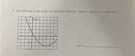 Solved The Following Is The Graph Of A Quadratic Function