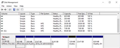 The Disk Is Offline Because Of Policy Set By An Administrator Windows Os Hub