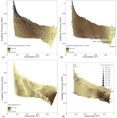 Contours Of Specific Interfacial Area And Normalized Differences Shown