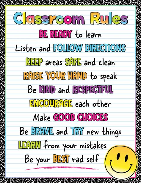 Classroom Rules
