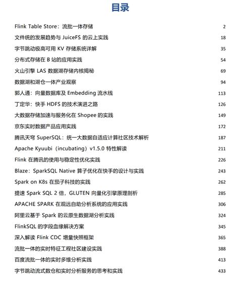 限时免费下载：《数据存储与计算架构》《数据湖知识地图》《数据平台知识地图》电子版 Datafun 页面 海报