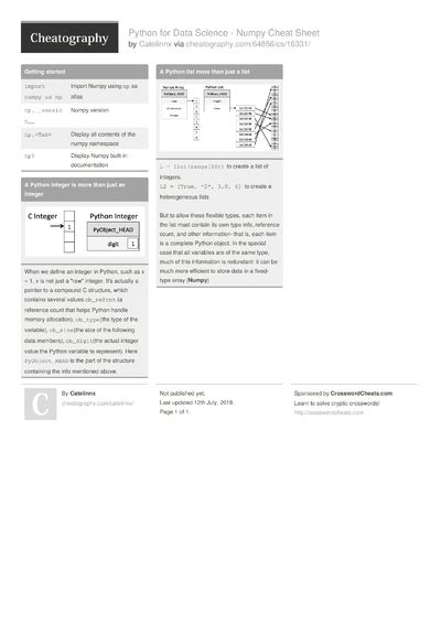 19 Numpy Cheat Sheets Cheat Sheets For Every Occasion