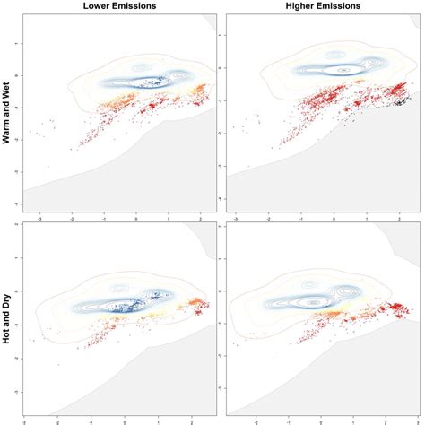 Pca Charts Two Dimensional Representations Of Climate Exposure For