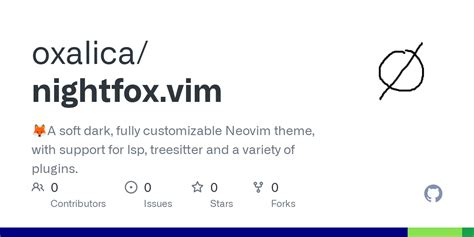 Github Oxalica Nightfox Vim 🦊a Soft Dark Fully Customizable Neovim Theme With Support For