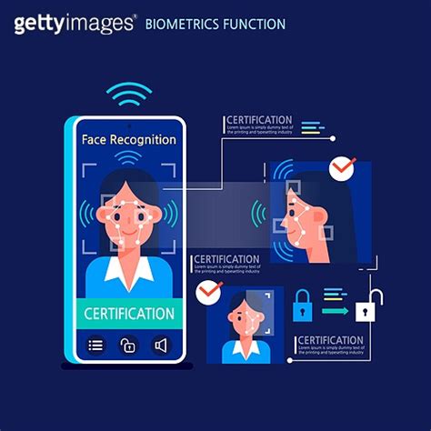 생체인식 생체인식 보안장치 보안 컨셉 휴대폰 전화기 스마트폰 개인정보 보안 안면인식기술 생체인식 아이스캐너 생체인식 이미지