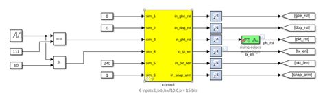 Tutorial 2 40gbe Interface — Casper Tutorials 01 Documentation