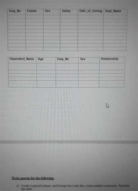Solved Emp No Ename Sex Salary Dateofjoining Dept Marne
