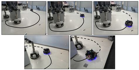 Applied Sciences Special Issue Optimization Of Motion Planning And Control For Automatic