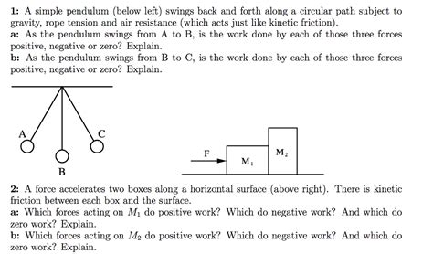Solved A Simple Pendulum Below Left Swings Back And Forth
