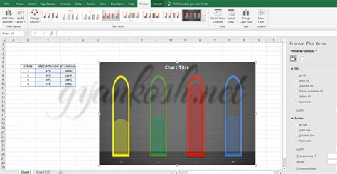 Create Thermometer Chart In Excel With Custom Parameters