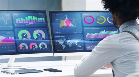 Data Analyst Certification How To Get One And Why