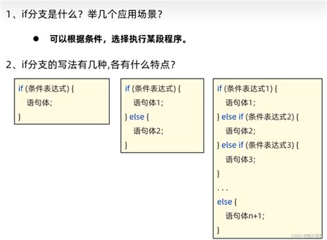 Javase笔记1】java基础语法 Csdn博客 Javase笔记1】java基础语法 Csdn博客