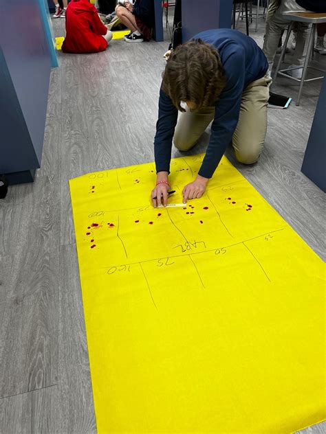 La Salles Forensic Science Class Crime Scene Analysis Pasadena Schools La Salles Forensic Science Class Crime Scene Analysis Pasadena Schools