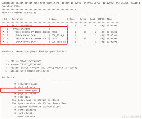Sql优化 Where谓词条件or优化sql Where 条件 Or 如何优化 Csdn博客