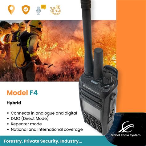 Global Radio System On Linkedin Radiocommunications Forestry Security Industry Digital Gps Global Radio System On Linkedin Radiocommunications Forestry Security Industry Digital Gps