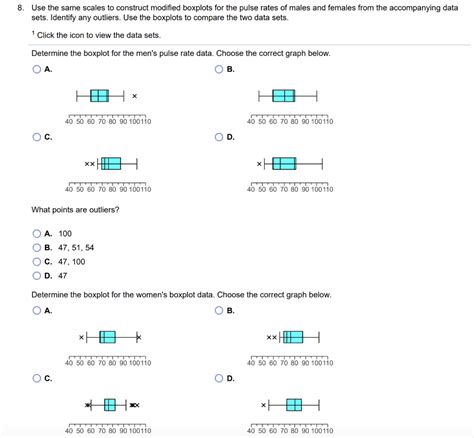 Solved 8 Use The Same Scales To Construct Modified Boxplots