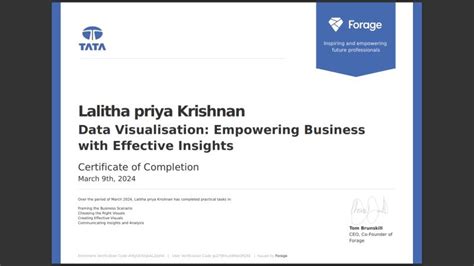 Lalitha Priya Krishnan On Linkedin Hello Connections I Am Happy To Share That I Completed Tata