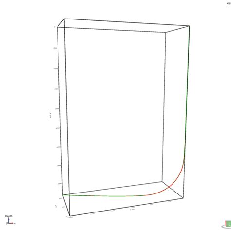 Centek Centralizer S2 Centralizer Excels In High Deviation Horizontal