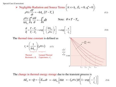 Ppt Transient Conduction The Lumped Capacitance Method Powerpoint Presentation Id 2267937
