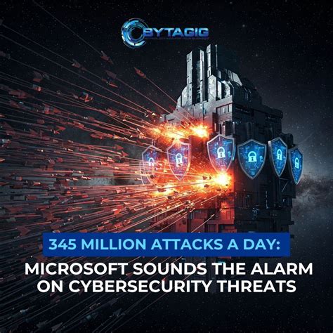 Cybersecurity Cyberattacks Infosec Digitalthreats Bytagig Llc