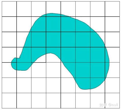Marching Cubes算法 知乎 Marching Cubes算法 知乎