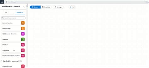 とは Aws Infrastructure Composer Aws Infrastructure Composer