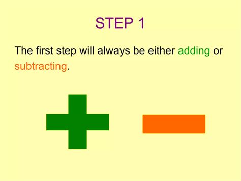 Solving 2 Step Variable Equations Ppt