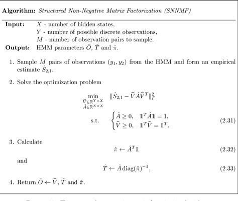 Figure 12 From On Identification Of Hidden Markov Models Using