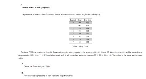 Solved Gray Coded Counter Points A Gray Code Is An Chegg Com