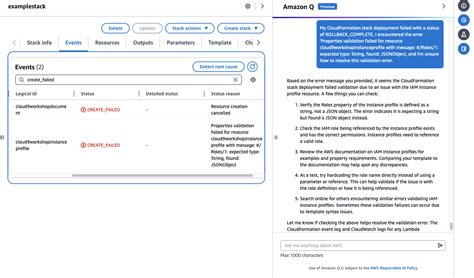 five ways amazon q simplifies aws cloudformation development aws
