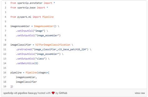Scale Vision Transformers With Spark Nlp Databricks Blog