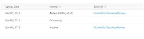 Ios Testfight Beta Testing For Internal Testers Build State Is Processing Stack Overflow