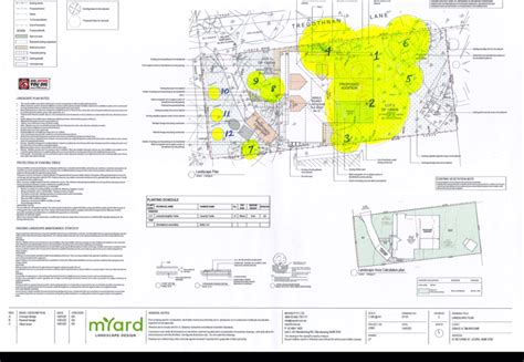 Plan Of The Subject Property Showing The Position Of The Trees Download Scientific Diagram