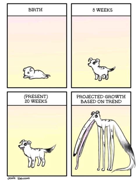 Luke Daniel Done On Linkedin Datasciencehumor Linearregression Datamodelingmistakes