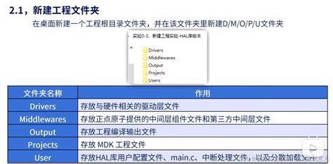 【正点原子stm32】hal库 笔记stm32 头文件包含操作 正点原子 Csdn博客